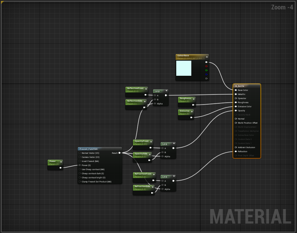 Still Liquid UE4 – Semester 6 Research